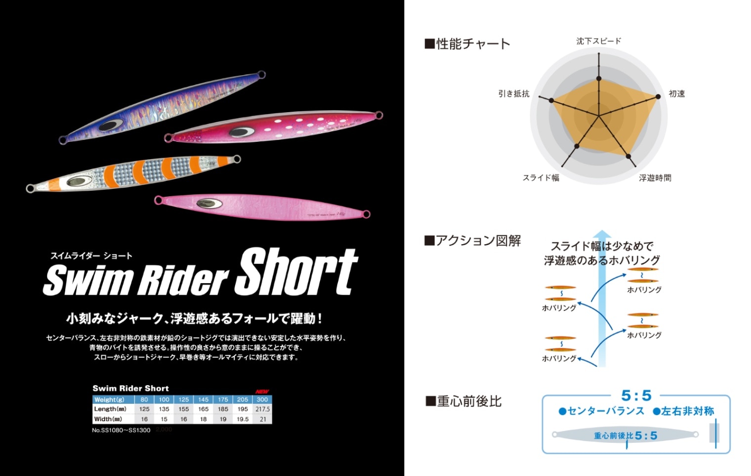 Nature Boys Swim Rider Short 205g ネイチャーボーイズ スイムライダーショート205g | Jigs メタルジグ,Nature Boys ネイチャーボーイズ ...