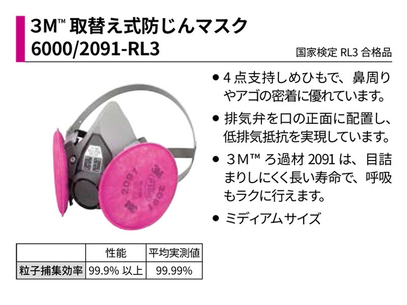 3M 取替え式防じんマスク 6000/2091-RL3 ミディアム アスベストキット （防じんマスク＋ろ過材4組セット）国家検定合格品 | 保護マスク,取替え式防塵マスク,【3M スリーエム ...