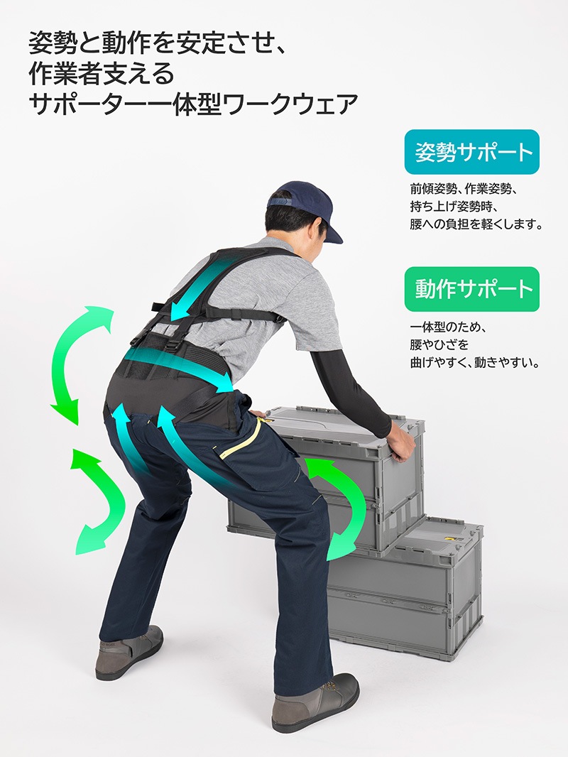 KURABO クラボウ アシストスーツ 力 作業用 サポーター 一体型 ウェア CBW 2 腰 背中 サポート 男女 SS ~ 5L 春夏 | 作業着,サポートウェア | 労働安全衛生保護具の ...