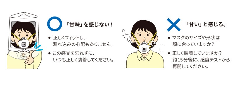 3M フィットテストキット FT-10 スリーエム | 保護マスク | 労働安全衛生保護具の通販サイト、安全モール 本店