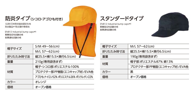 DIC 防災用キャップ IZANOCAP2 イザノキャップ スタンダードタイプ | 防災グッズ | 労働安全衛生保護具の通販サイト、安全モール 本店