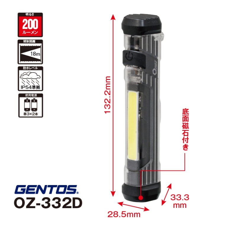 ライト,ボディーライト | FS・JAPAN