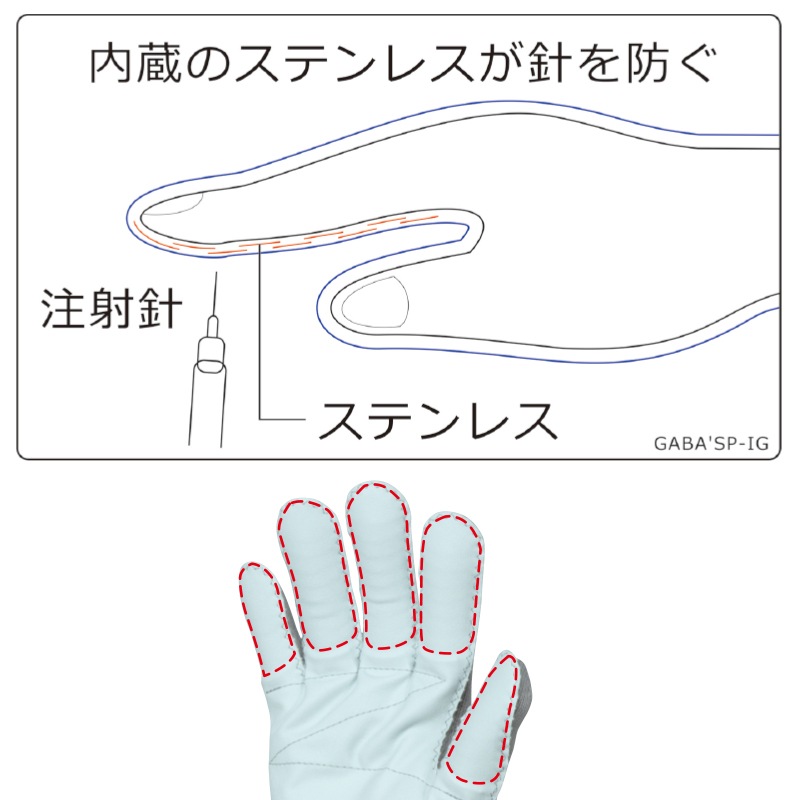 GABA’SP-IG | 警察資機材 | FS・JAPAN