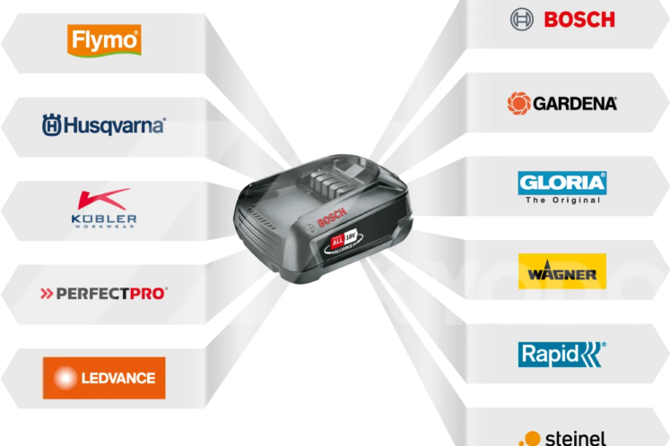 Husqvarna P4A 18-B72 4.0Ah | バッテリー（バッテリー商品） | KeStore