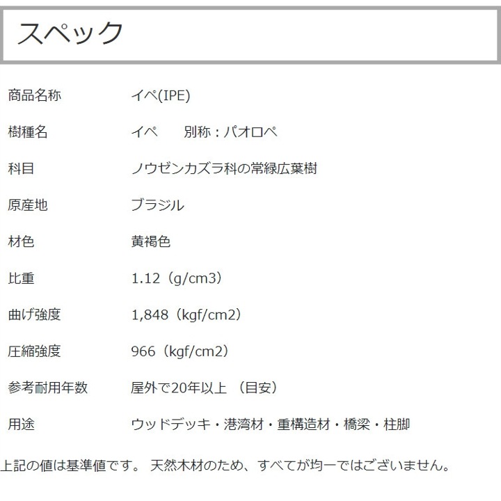 ※イペ・70×70×3600mm(19.8kg) │ ウッドデッキ専門店リーベ
