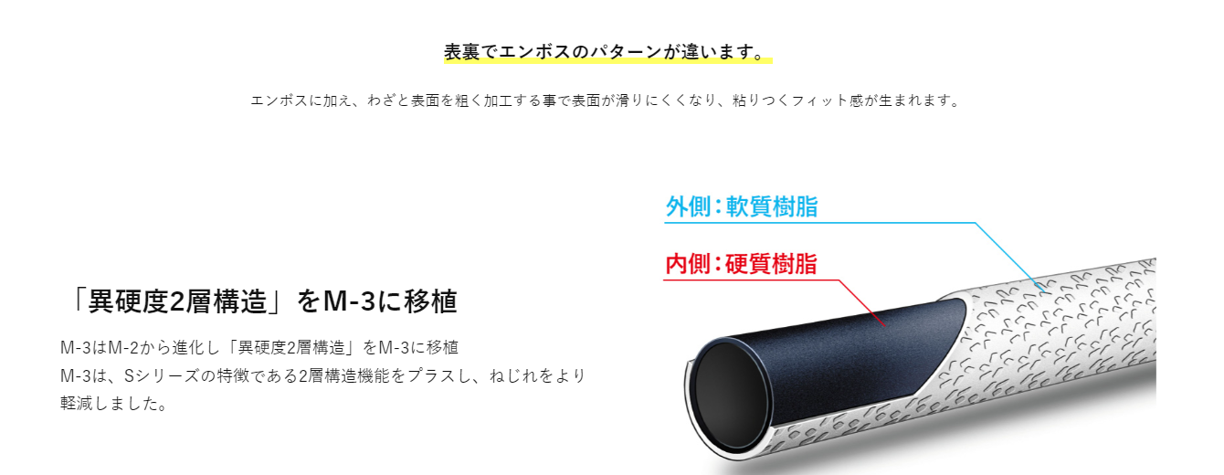 STMGRIP M-3 | GOLFGRIP | NONET SHOP