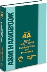 ASM Handbookシリーズ