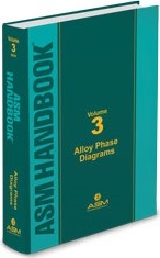 ASM Handbookシリーズ