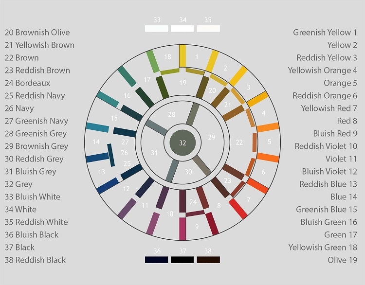 The Colour Index- Full Edition (年間購読)/シングルユーザー｜OVISS Web Shop(オーヴィスウェッブ ...