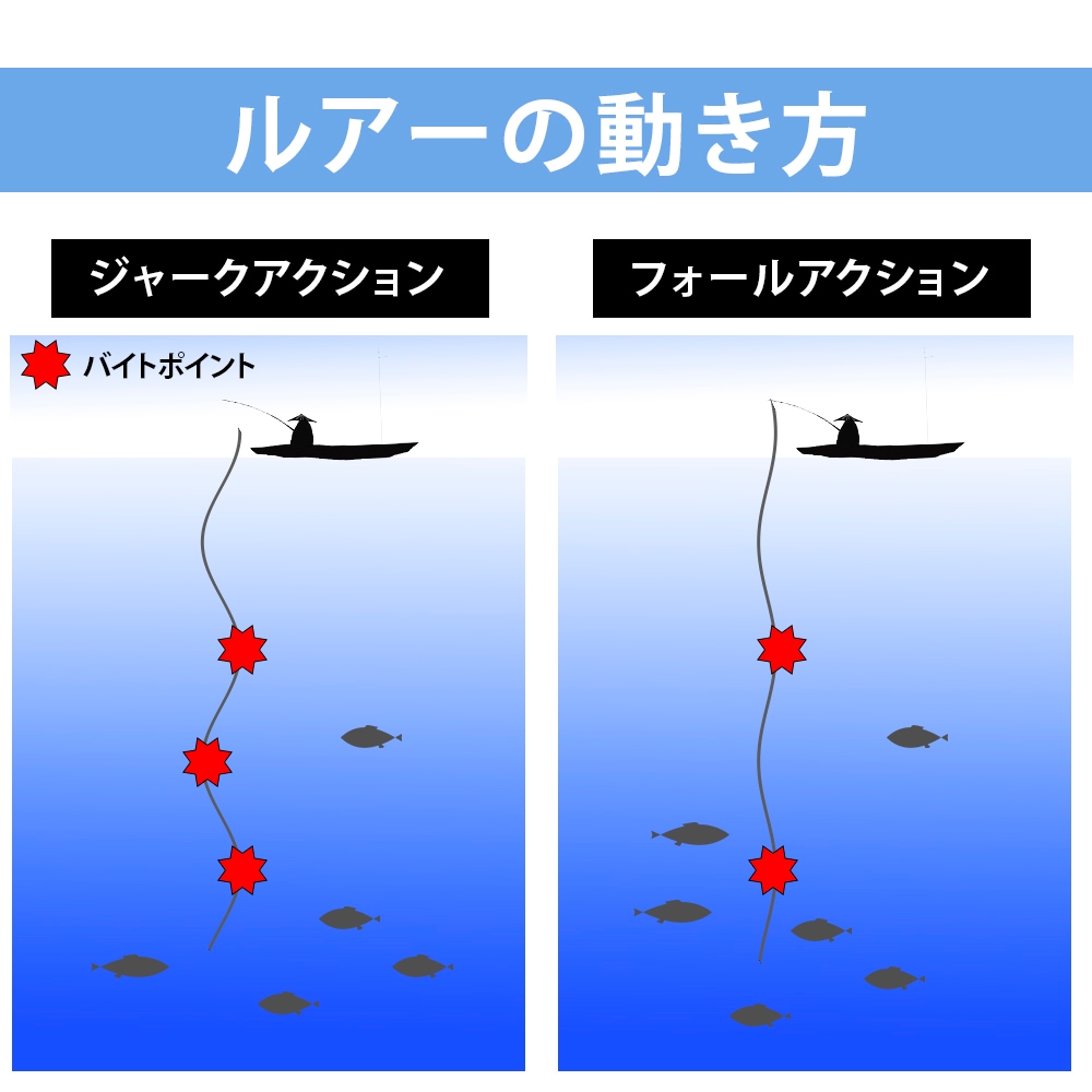 遠州地域遊漁船【まとめ買いで最大23%OFF】青鬼丸 鬼ジグ グランツ 200g 230g 260g 300g 全10色 | 船長ジグ | ブルーニングハーツ オンラインショップ