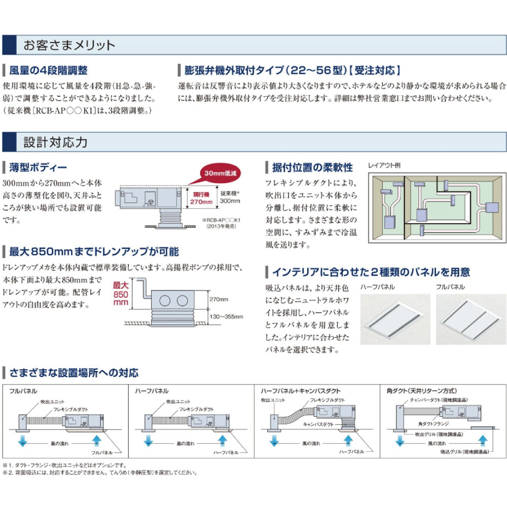 日立 《RCB-GP80RSHJ11》 省ｴﾈの達人 R32 ﾋﾞﾙﾄｲﾝ 1方向 ｼﾝｸﾞﾙ 3馬力 単相200V :RAS-GP80RSHJ3+RCB-GP80KA+PS-GP90NH ...
