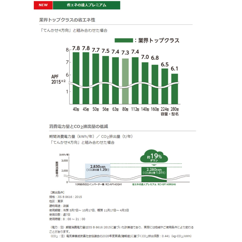 ⊥日立 ﾊﾟｯｹｰｼﾞｴｱｺﾝ 省ｴﾈの達人ﾌﾟﾚﾐｱﾑ R32 天ｶｾ 2方向 ﾂｲﾝ同時 RCID-GP112RGHP5 三相 : RAS-GP112RGH2 + (RCID-GP56K2 ...
