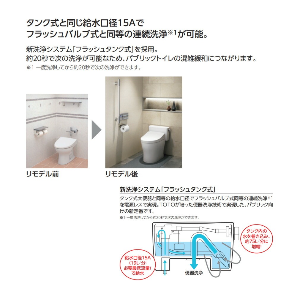 TOTO CFS498BMT#NW1 (CS498B + SP498BAYT + HP498M) (注1週) : 床置床排水大便器 ∴ ...