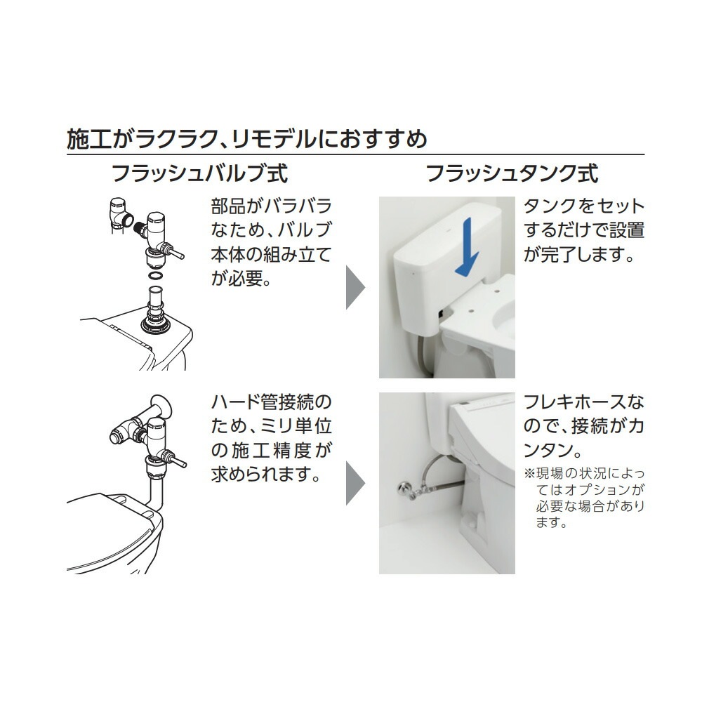 TOTO CFS498BMT#NW1 (CS498B + SP498BAYT + HP498M) (注1週) : 床置床排水大便器 ∴ ...