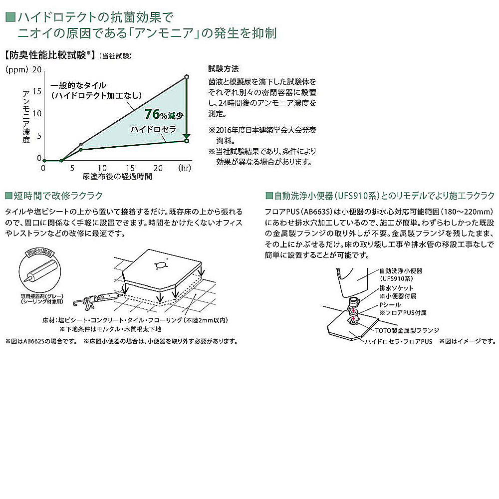 TOTO AB663S#HD4A : 床材 ﾊｲﾄﾞﾛｾﾗ ﾌﾛｱPUS ∴床材 | TOTO,数 ･ A ･ B | たね葉本店