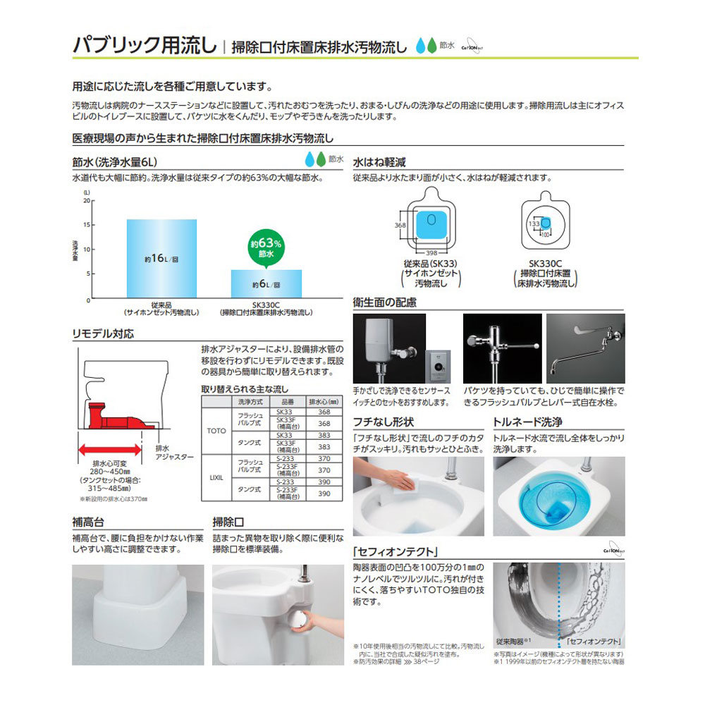 TOTO SKL330TNFFR#SC1 (ﾊﾟｽﾃﾙｱｲﾎﾞﾘｰ) (常) : 掃除口付ﾌﾁ無ﾄﾙﾈｰﾄﾞ汚物流し ∴ | TOTO,S | たね葉本店