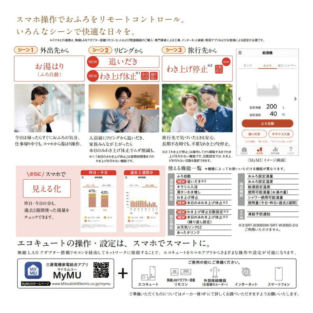 ⊥･三菱電機 SRT-N377 (SRT-NT377 + SRT-MU417-V ﾘﾓｺﾝ別途) : ｴｺｷｭｰﾄ 給専 Vｼﾘｰｽﾞ 370L 角 ∴MITSUBISHI 給湯 ﾐﾂﾋﾞｼ ...