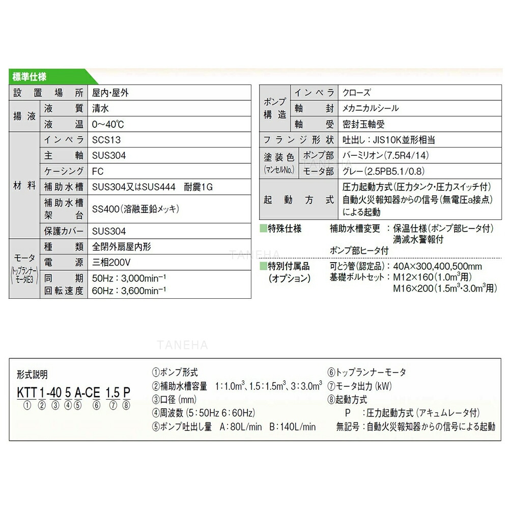 川本製作所 KTT3-405B-CE2.2 (50Hz) 40A 三200V 2.2Kw : 特定施設水道連結型スフ゜リンクラーホ゜ンフ゜ ...