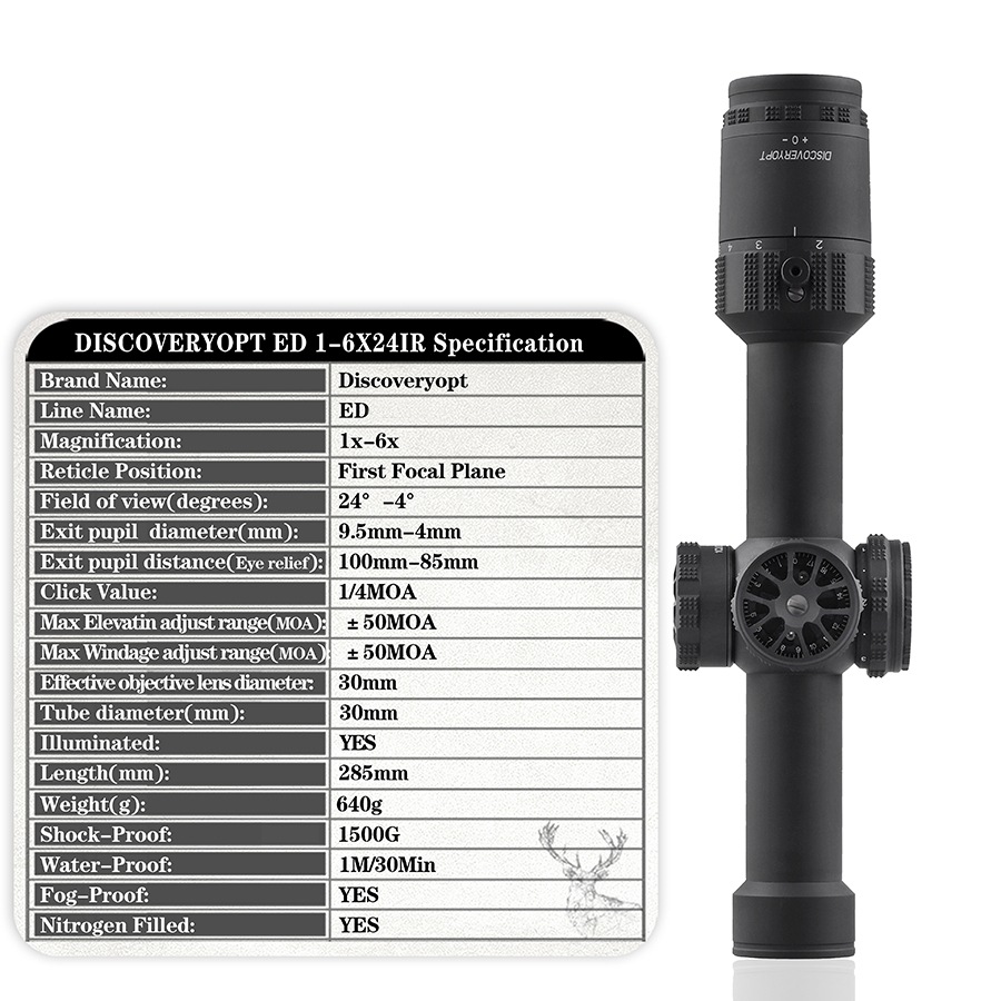 Discoveryscope ED 1-6 x 24 IR FFP BDC | All Items / 全商品（再入荷） | 株式会社UFC ...