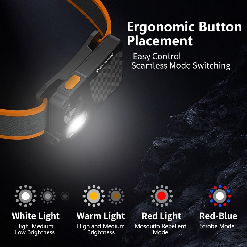 SKYWOODS L60A81 Head Lamp | SKYWOODS | 株式会社UFC wholesale