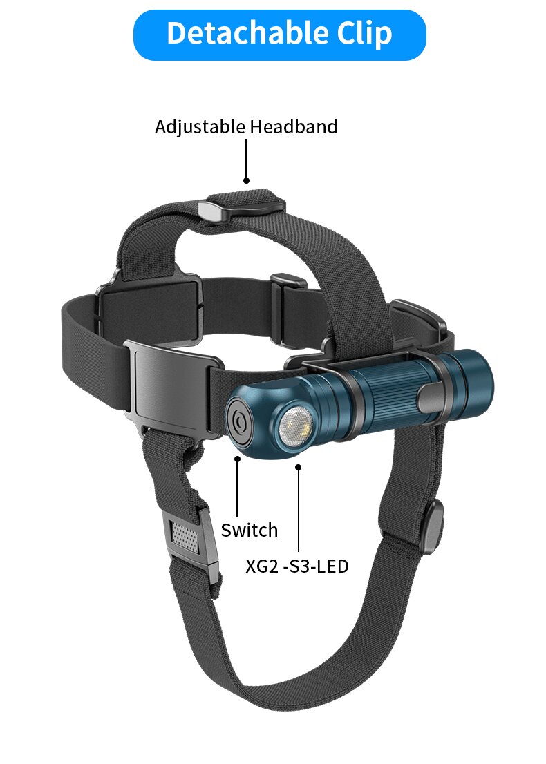 SKYWOODS OHL1500 Head Lamp | SKYWOODS | 株式会社UFC wholesale