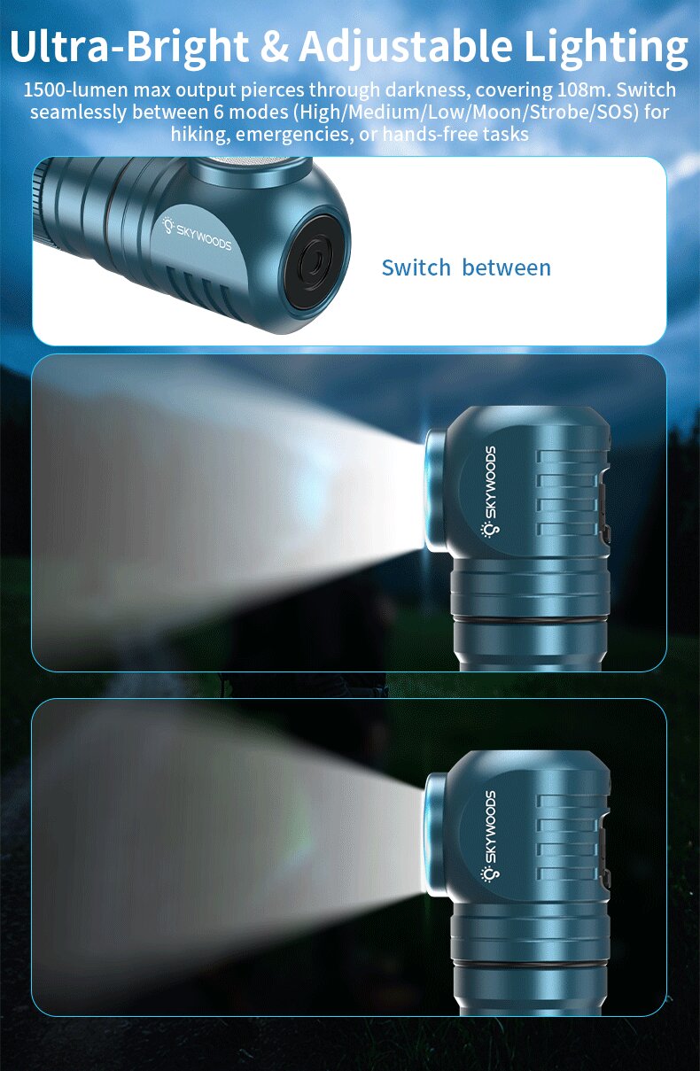 SKYWOODS OHL1500 Head Lamp | SKYWOODS | 株式会社UFC wholesale