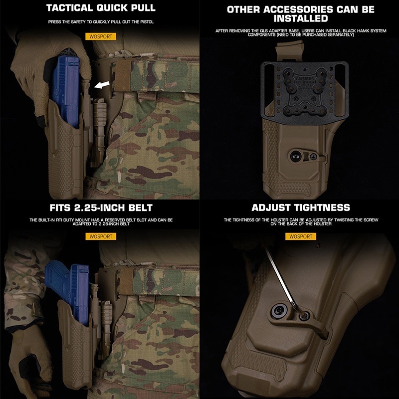 WoSporT BLACKHAWK OMNIVOREタイプ マルチフィット ホルスター＆QLSベースセット(各種ハンドガン対応)Tan ...