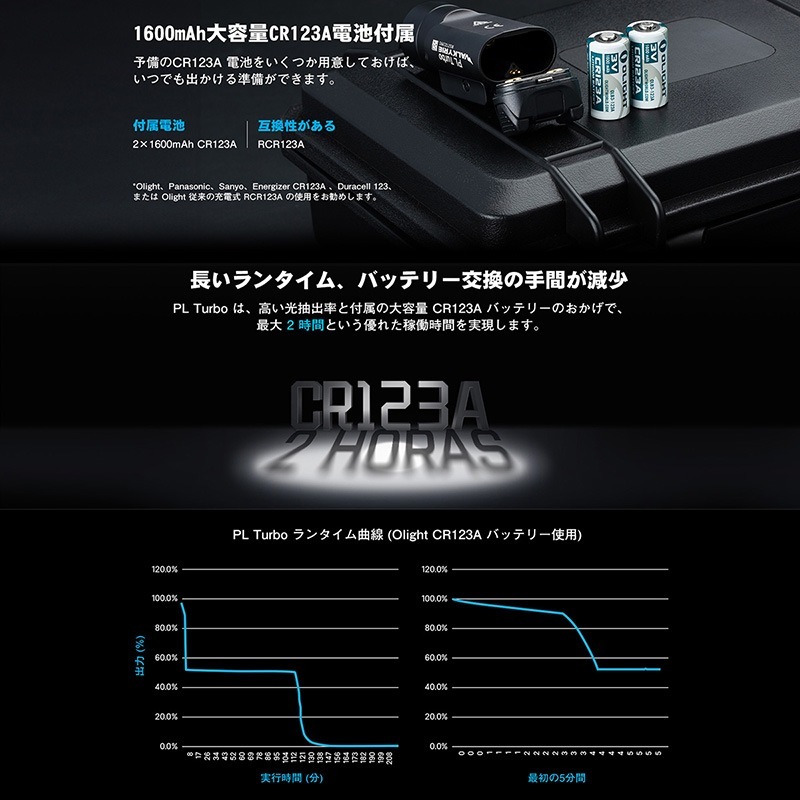 OLIGHT(オーライト) PL-Turbo タクティカルライト(Black) | 光学機器,フラッシュライト ...