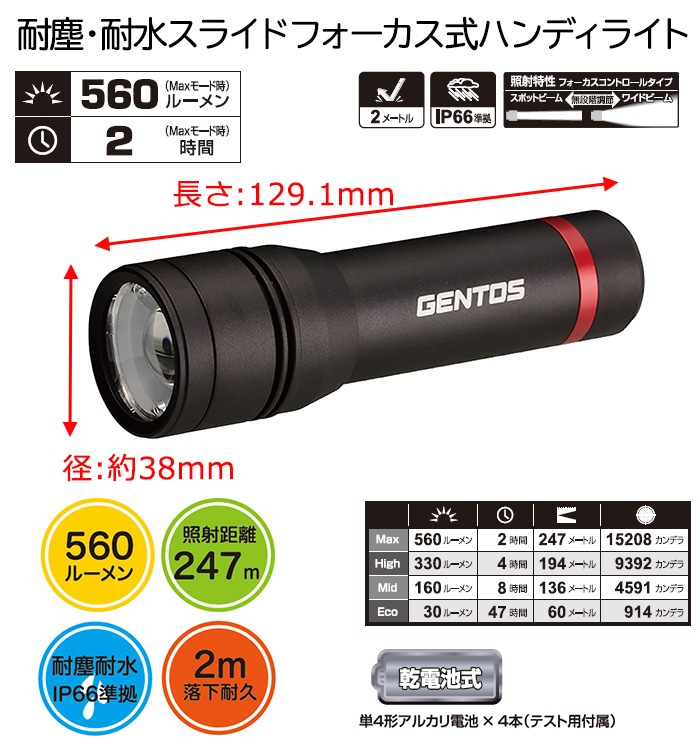 ジェントス LEDハンディライト RXシリーズ GENTOS RX-344D 4段階の調光機能 耐塵 耐水 IP66準拠 2m落下耐久 | LEDライト,ハンディライト | | AK ...