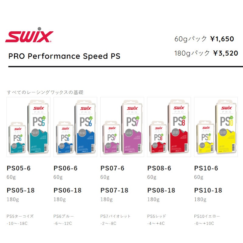 スウィックス ワックス SWIX PRO Performance Speed PS 180g スキー スノーボード フッ素含まない | メンテナンス用品,wax,SWIX | All ...
