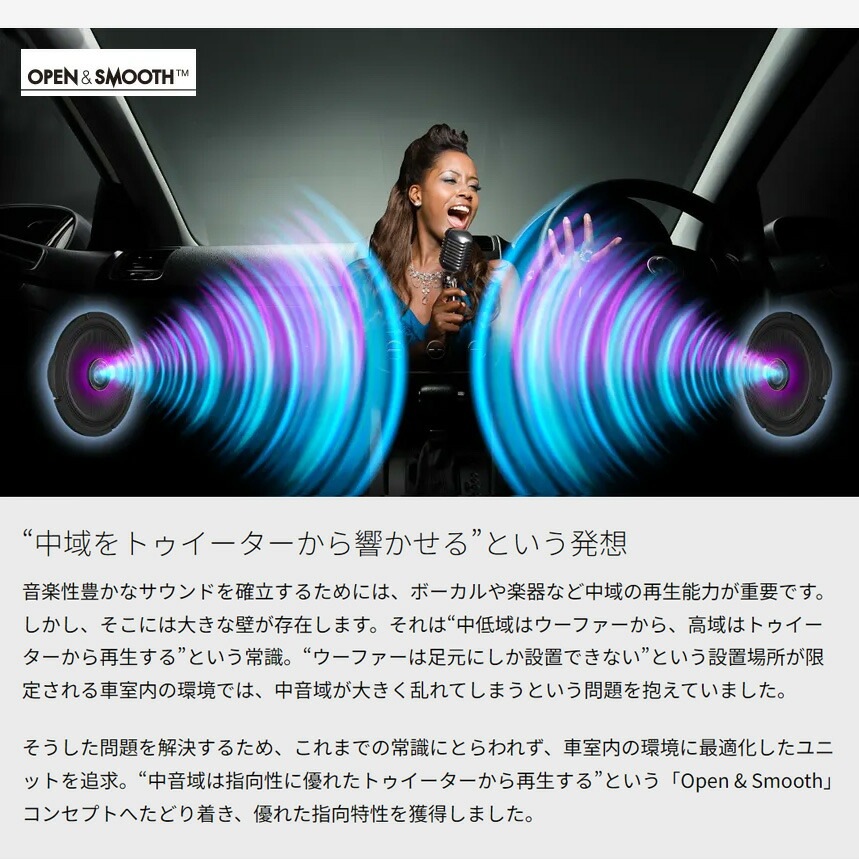 TS-C1640 pioneer パイオニア carrozzeria カロッツェリア 車載用16cmコアキシャル2ウェイ カスタムフィット ...