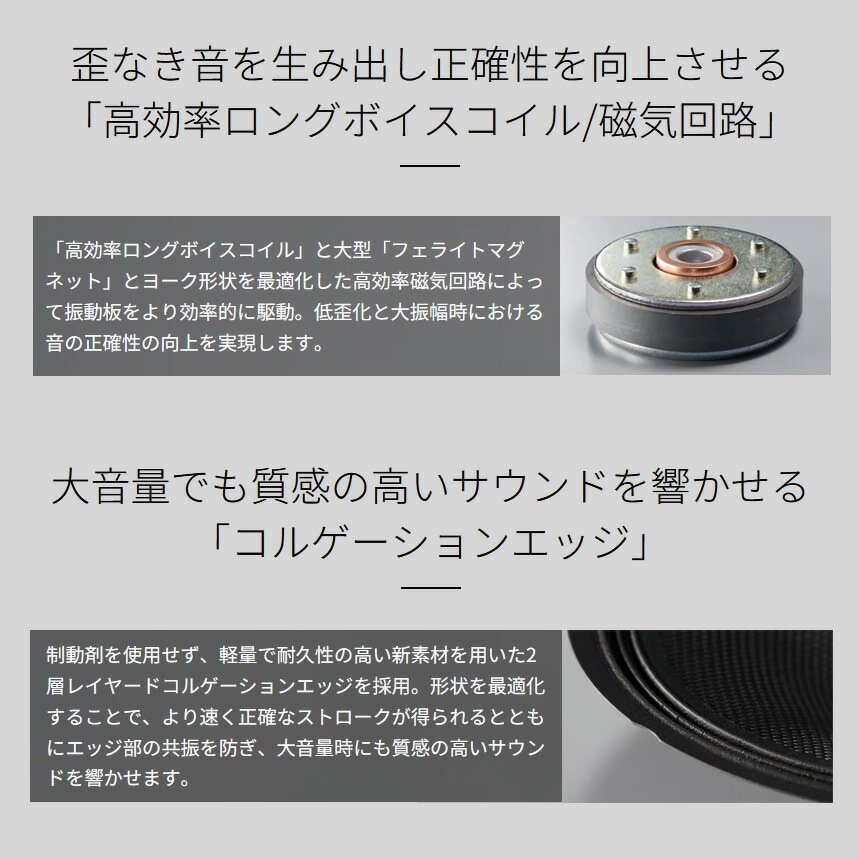 TS-C1640 pioneer パイオニア carrozzeria カロッツェリア 車載用16cmコアキシャル2ウェイ カスタムフィット ...