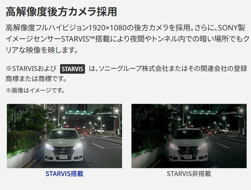 DRM6030 データシステム Datasystem デジタルルームミラー 11V型ワイドモニター STARVIS/WDR/HDR/カメラアングル調整可能 | デジタルミラー本体 | アンド ...