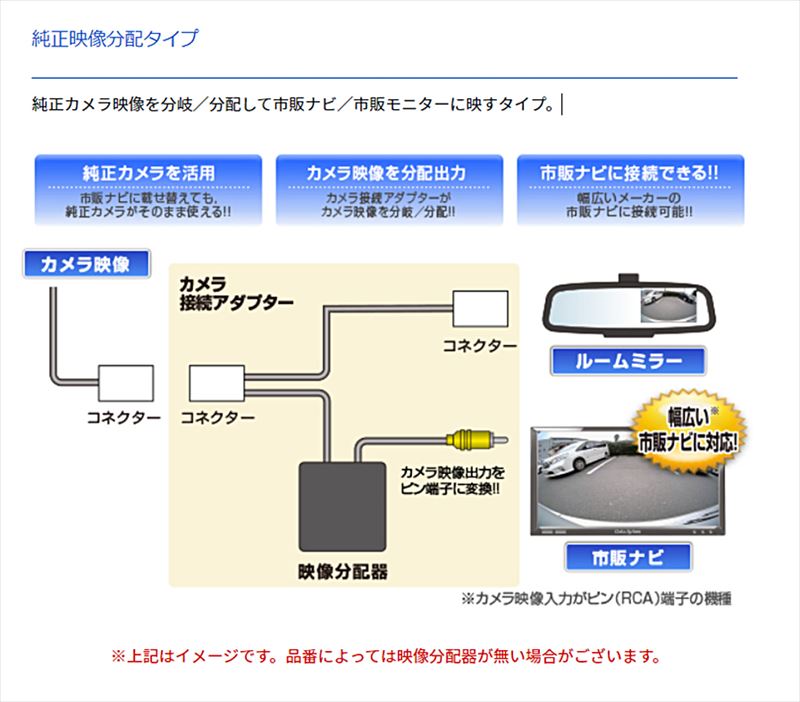 RCA021N データシステム バックカメラ接続アダプター 純正コネクタ→RCA出力変換 | 日産車用 | アンドライブ Web本店