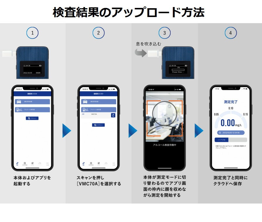 VMC70A COMTEC コムテック アルコール検知器 高精度電気化学式センサー搭載 長寿命 センサーユニット方式 Bluetooth内蔵 マウスピース付属 | アルコールチェッカー ...