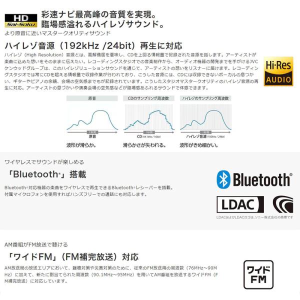 MDV-M911HDL KENWOOD ケンウッド 彩速ナビ 9V型モデル AV一体型カーナビ Apple CarPlay/Android Auto/地デジ/Bluetooth | 9インチ ...