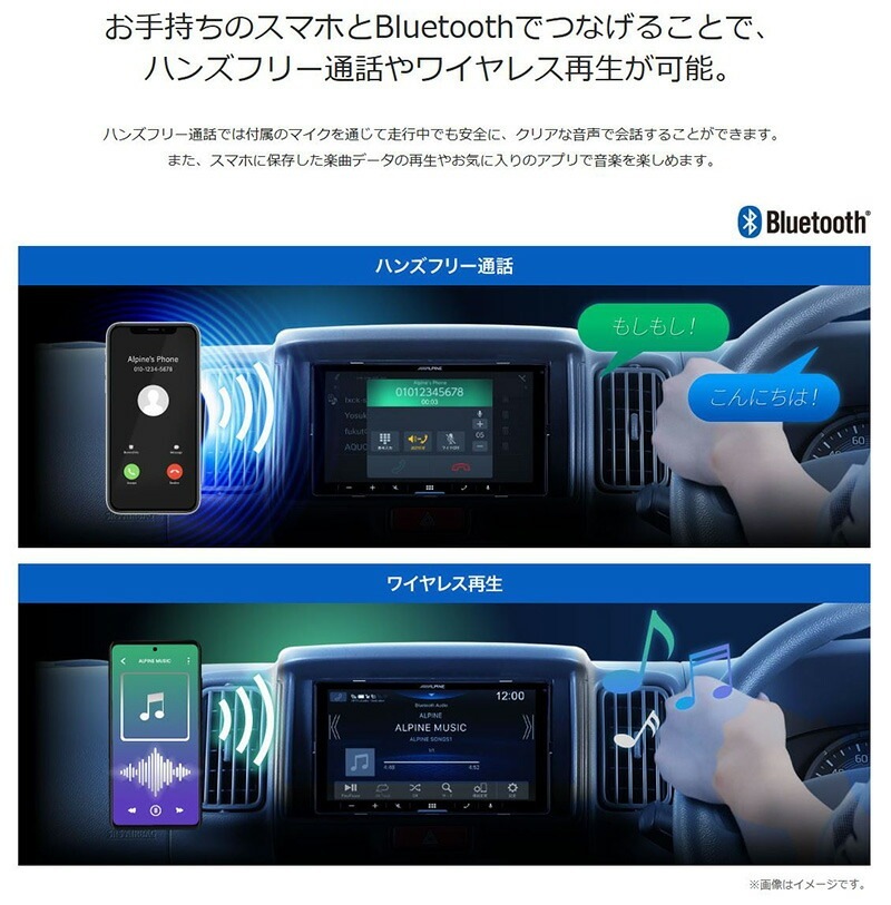 DA7-WL ALPINE アルパイン 6.8型ディスプレイオーディオ 2DIN Bluetooth/Apple CarPlay/android auto/USB | 2DINユニット ...