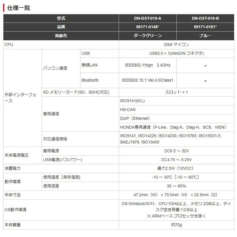 DN-DST-010-A DENSO デンソー OBD検査用スキャンツール 認定品 95171-01480 DoIP対応 ダークグリーン ...