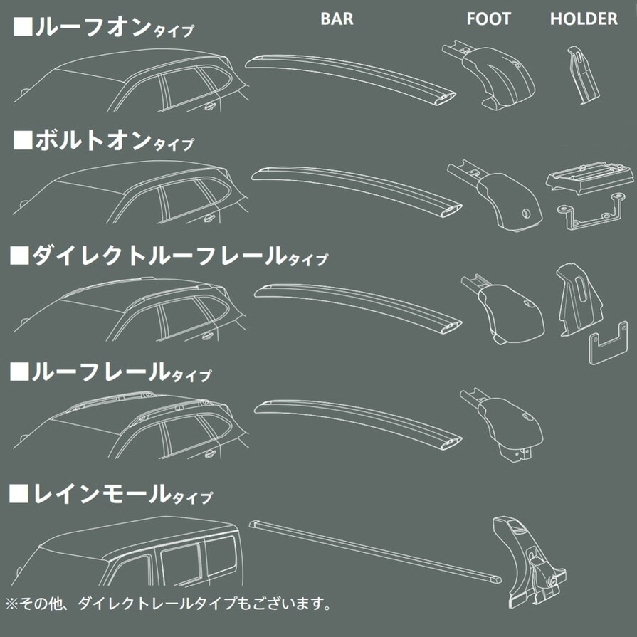 TERZO テルッツオ テルッツォ FR4/FR5系ジェイド(H27.2～R2.7)用ベースキャリア フット＋エアロバー(シルバー)＋ホルダー四点セット | ホンダ車用 | アンドライブ Web本店