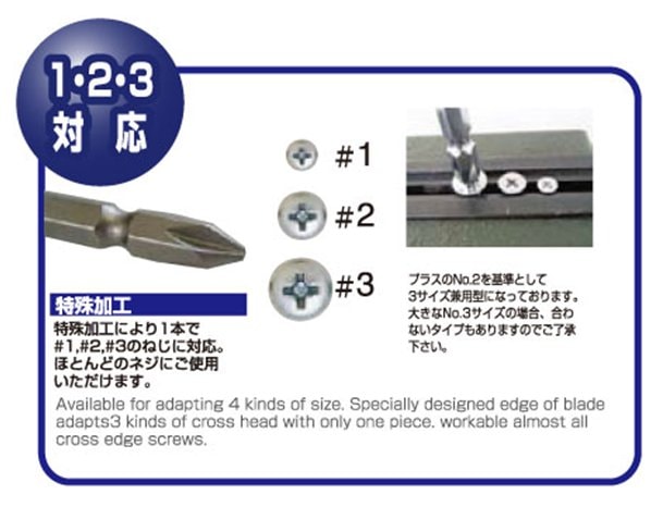 SUNFLAG サンフラッグ ポケスタ 96-B | 工具,作業工具,ドライバー,差替式ドライバー | アークランズオンライン