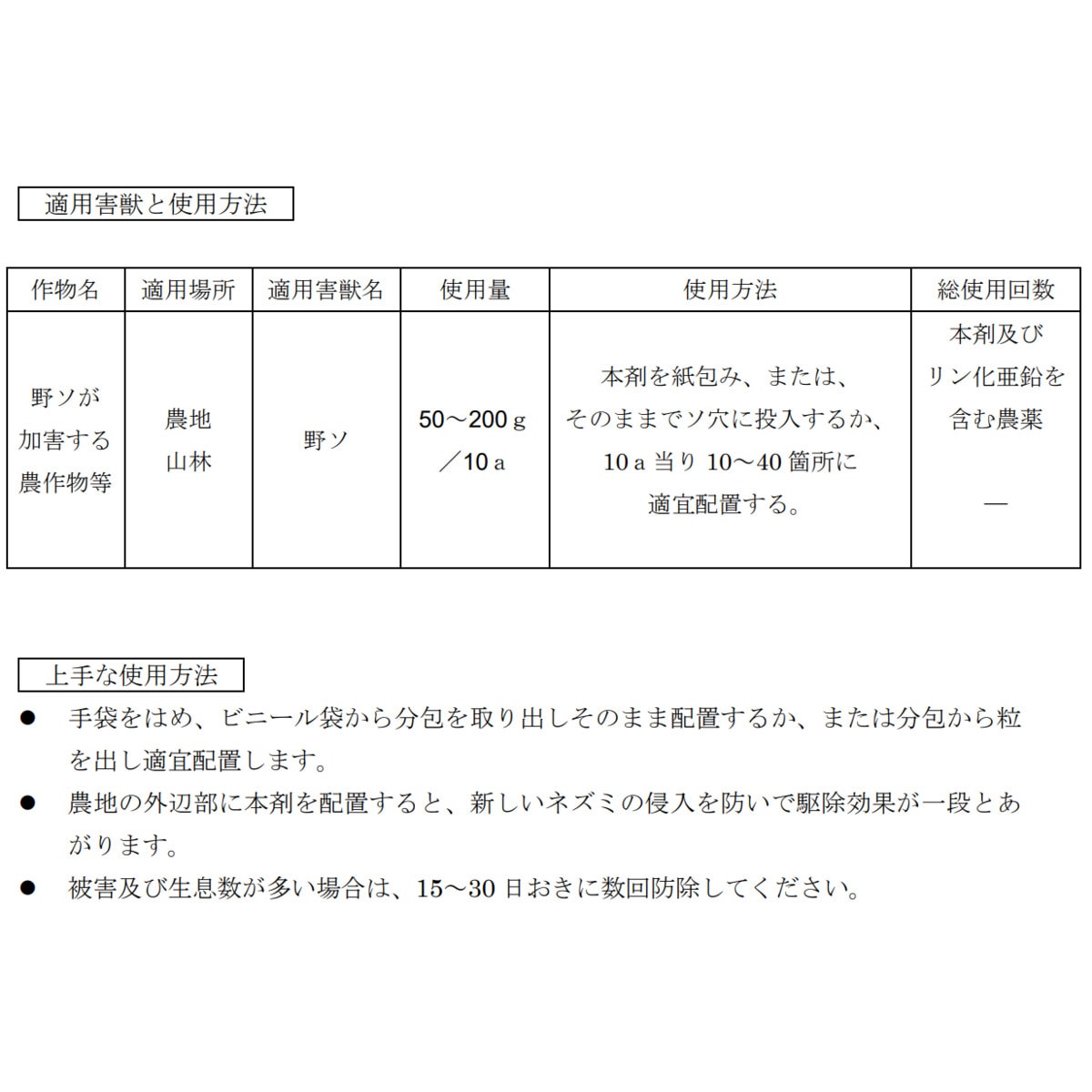Z・P1.00 500g | 農薬・肥料・用土,農業用薬品,その他・農業用薬品,殺鼠剤 | アークランズオンライン