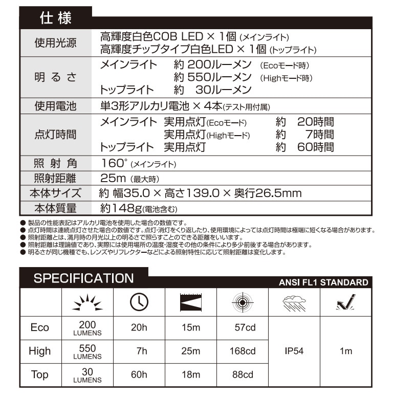 【送料無料】ジェントス COB LEDライト ワンズ OZ-334D | 工具,電動工具・投光器,投光器・ハンドライト,ハンディライト | アークランズオンライン
