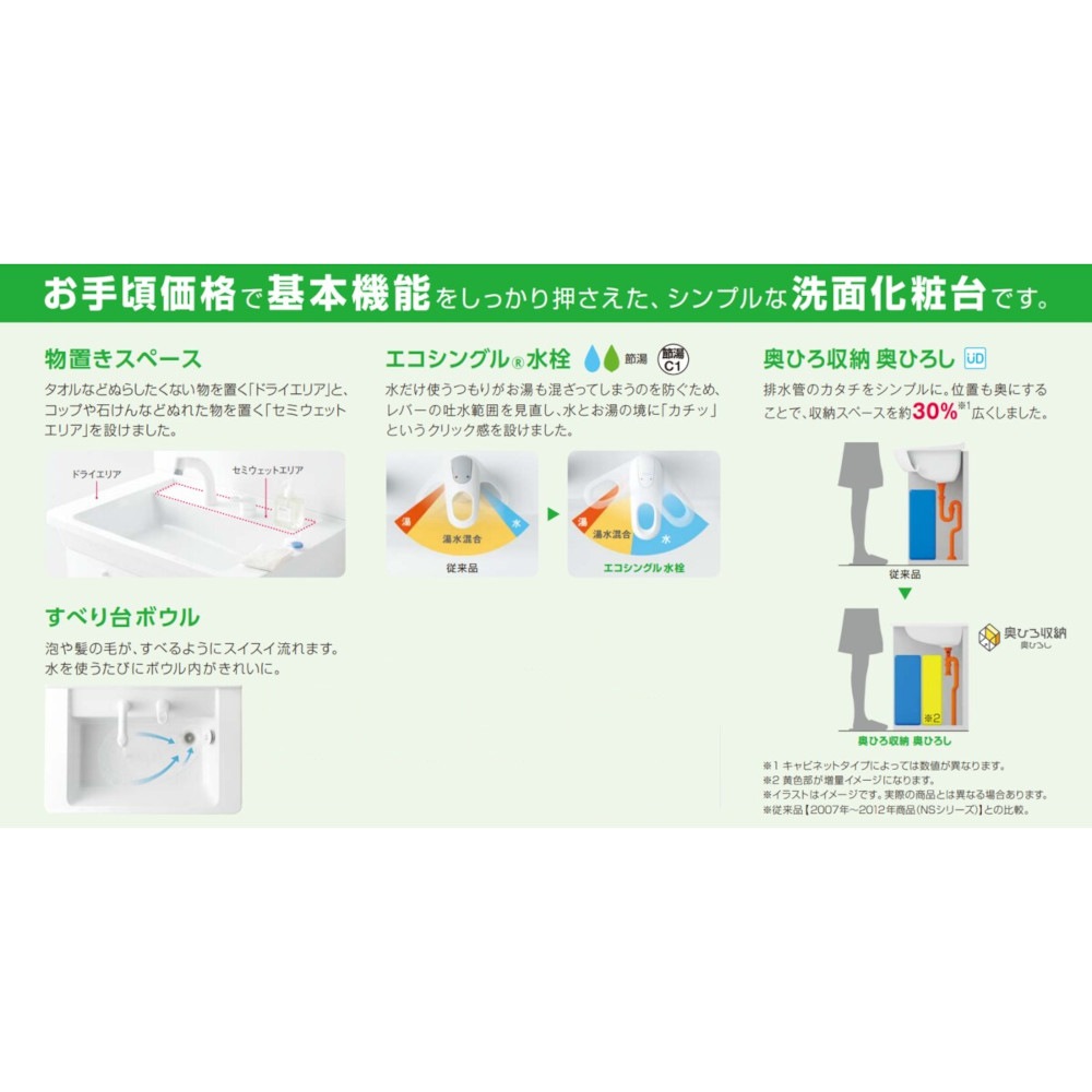 【送料無料】TOTO 洗面化粧台 2枚扉タイプ 間口750mm 一般地用 LDCG075BAGEN2A KEシリーズ 【化粧台のみ販売】 【大型便・時間指定不可】 | 水廻り・水道用品,洗面 ...
