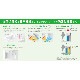 【送料無料】TOTO 洗面化粧台 2枚扉タイプ 間口750mm 一般地用 LDCG075BAGEN2A KEシリーズ 【化粧台のみ販売】 【大型便・時間指定不可】 | 水廻り・水道用品,洗面 ...