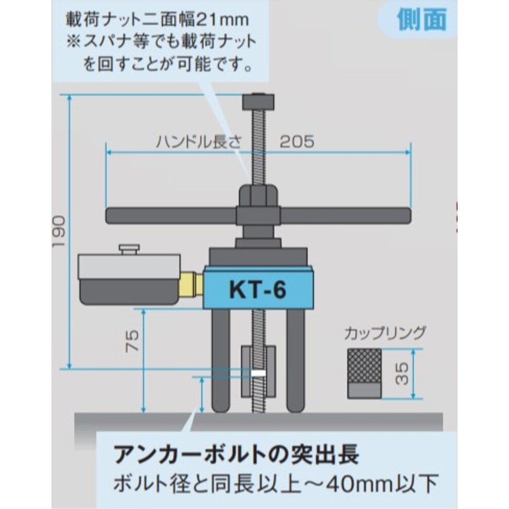 【送料無料】サンコーテクノ テクノテスター KT-6セット | 脚立・金物・資材,アンカー・打込棒,その他 | アークランズオンライン