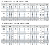 GA-3030 三価クロメート グリップアンカー インチネジ | 本体打込式,GAタイプ(単品) | 旭グッドオンラインショップ
