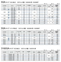 SGA-10M ステンレス グリップアンカー ミリネジ | 本体打込式,SGAタイプ(単品) | 旭グッドオンラインショップ