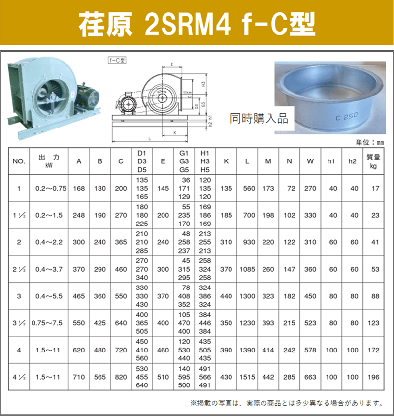 【在庫商品】荏原ファン 2SRM4 f-C型 常時在庫有 即お渡し可 | 店頭販売商品 | 株式会社旭日達