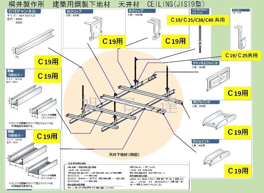 桐井製作所 建築用鋼製下地材 天井材 CEILING(JIS19型) | 旭日達 | 株式会社旭日達
