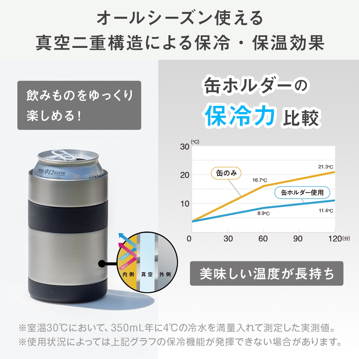 缶ホルダー タンブラー 350ml缶用 2wayタイプ 洗いやすい 真空断熱 保冷 アウトドア WENS PRODUCTS ACH-350 | ホルダー,缶飲料 | Atlas公式オンラインショップ
